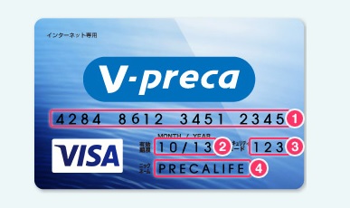 APA ITU V-PRECA? WHAT IS THAT V PRECA? V-PRECAってなに？