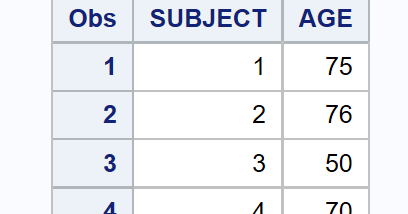 Statistics, Programming, and Cross Cultural Communication: SAS: PROC ...