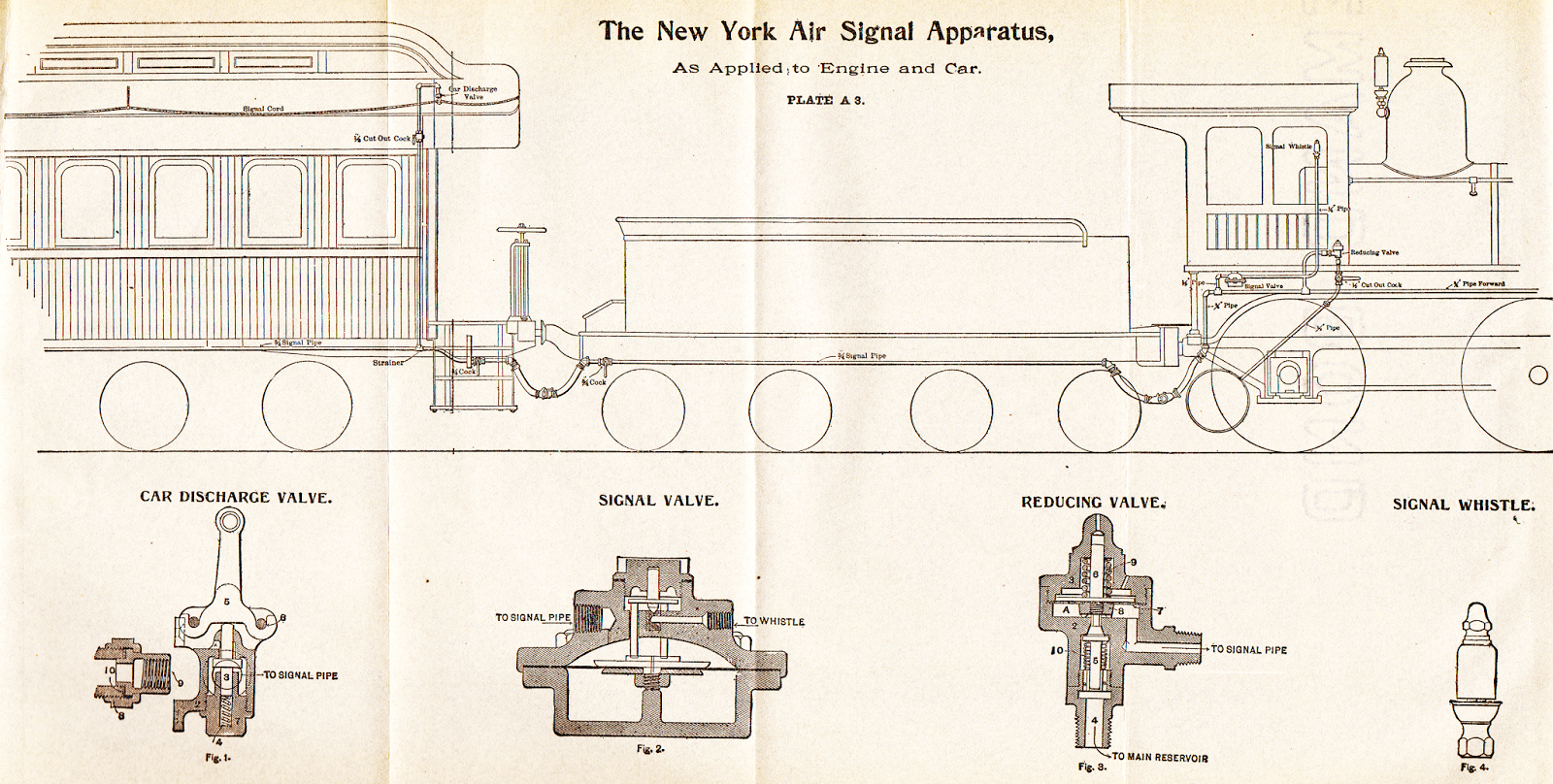 Rolly Martin Country: Reaching the Headend - Air Signal Equipment