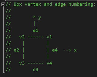 chan blog: Box2D Lite - Collision 분석