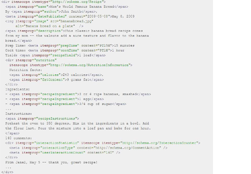 Schema.org - TechJumping