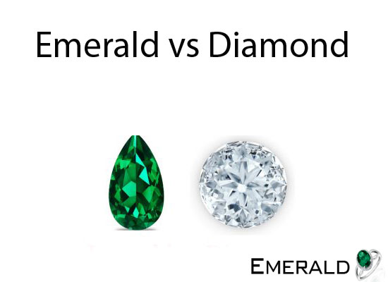 Emerald Gemstone: December 2017