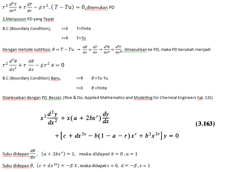 Mata Kuliahku: Matematika Teknik Kimia : Pemodelan Distribusi Suhu ...