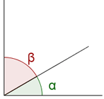 Visual Arts Blog : ANGLES: DEFINITIONS AND BASIC CONSTRUCTIONS