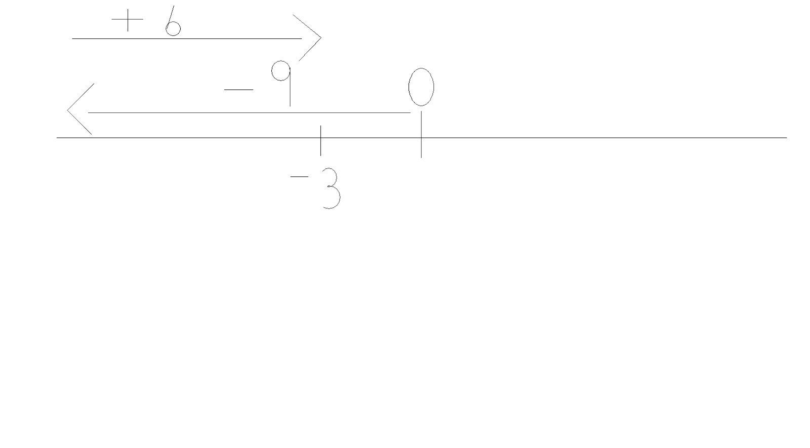 817 Math Blog (2012): Ashlyn's Scribepost for November 28