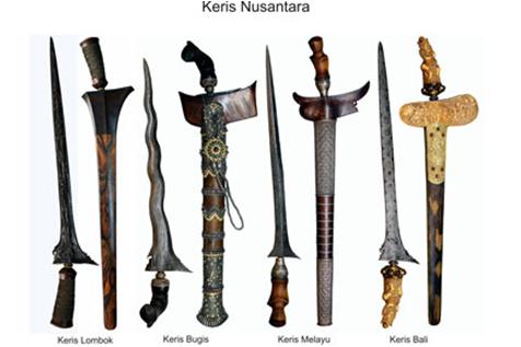 Keris, cara pembuatan keris dan lingkunganya. Macam-macam keris ...