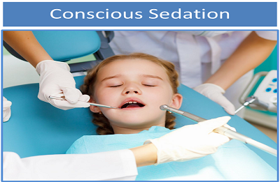 CONSCIOUS SEDATION: Conscious Sedation for Kids