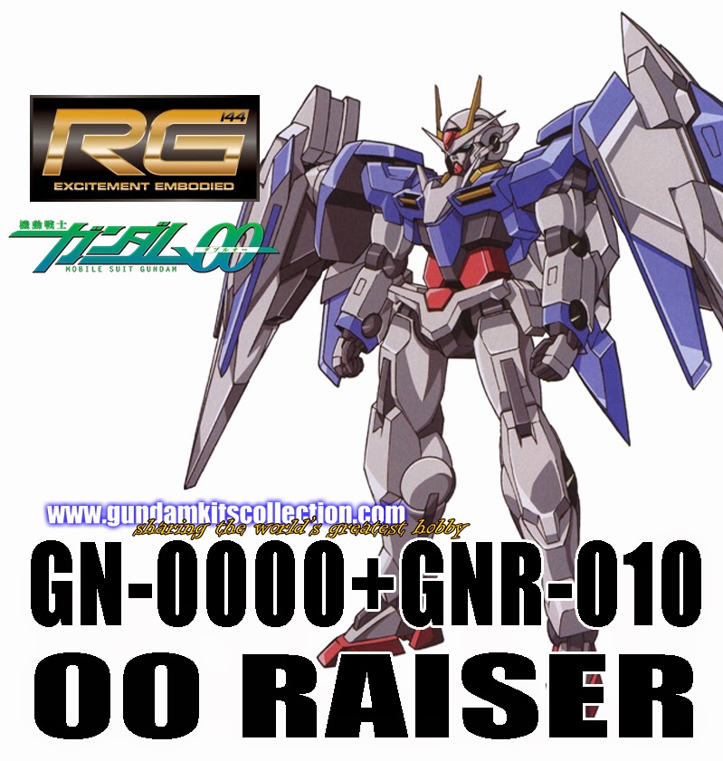 RG 1/144 00 Raiser - Release Info, Box Art and Official Images