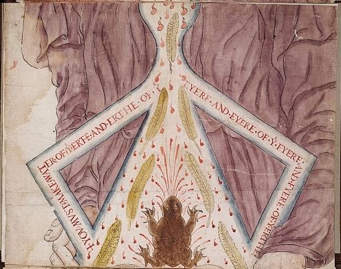 bensozia: The Ripley Scroll