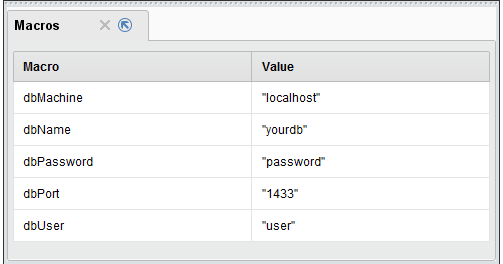 Data Science With RapidMiner: Reading from a SQL Server database