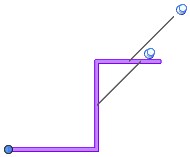 RevitCat: The Revit Pin Icon