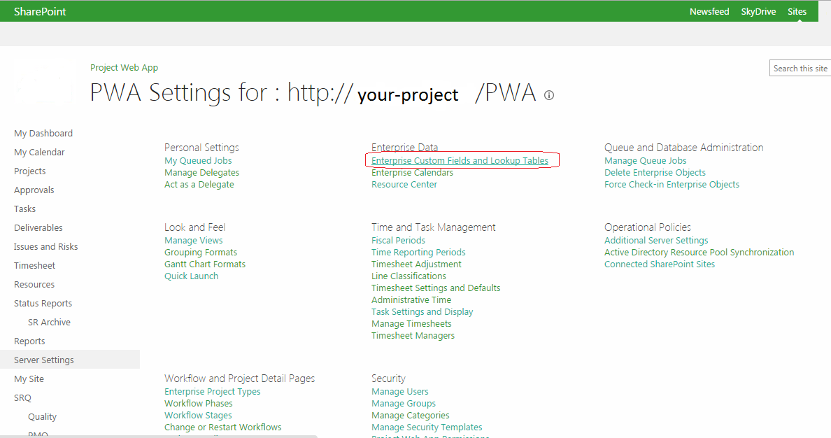 Project Management | SAFe Agile | Scrum: Graphical Indicators with ...