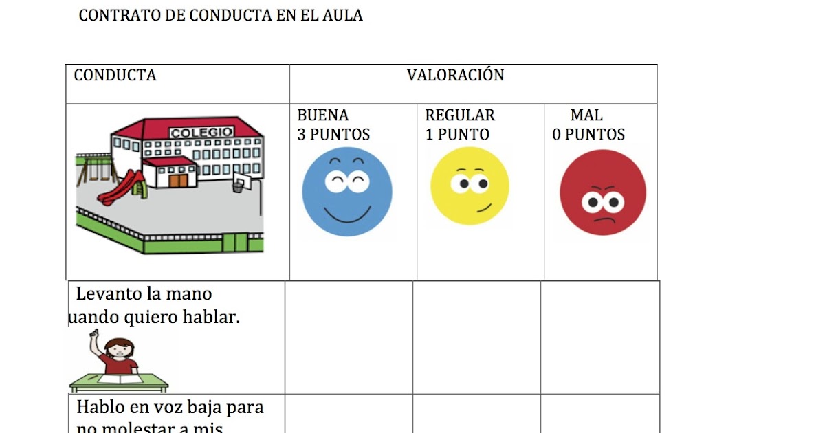 ALUMNO TEA INTEF: CONTRATOS DE CONDUCTA