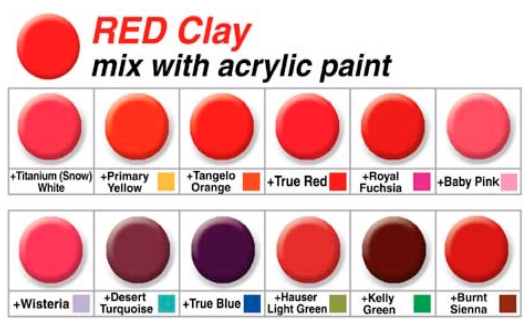 Makin's Clay® Color Chart & Clay Mixing Charts