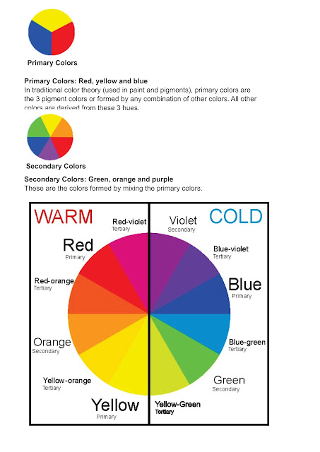 ART Grade 6-9: Colours Grade 6