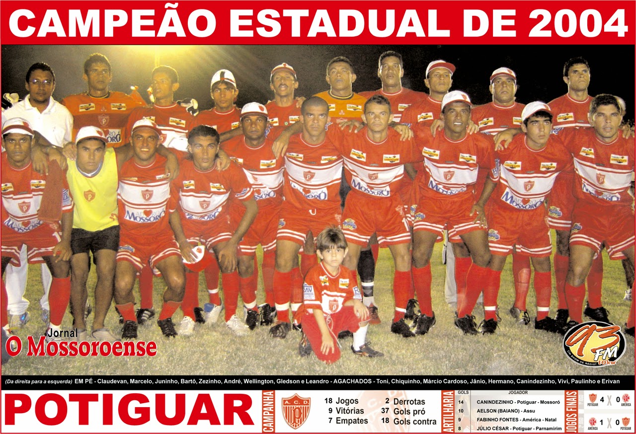 Blog do Trindade: Curiosidade do Estadual do RN; o maior estadual potiguar