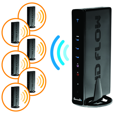 New Wireless Systems from Peerless-AV