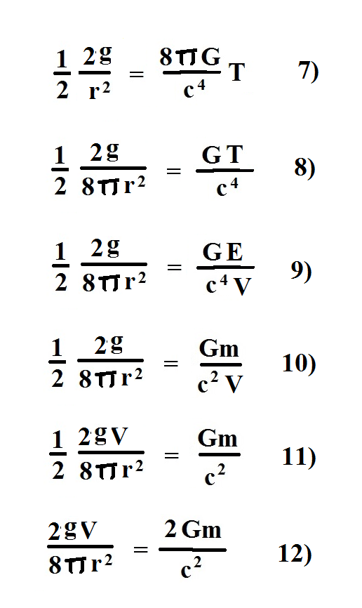 GM Jackson Physics and Mathematics: Deriving the Schwarzschild Solution ...