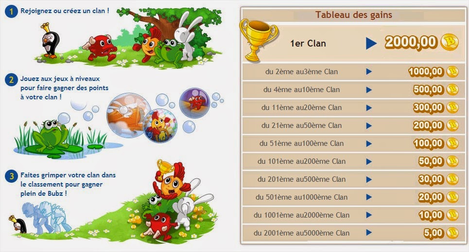 Les jeux flash gratuits de Prizee: Le premier jeu flash multi-joueurs ...