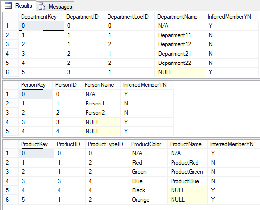 Dennis and Jim's Data Engineering Blog: A Script Component Solution for ...