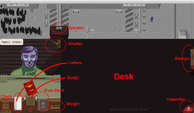 絶望ジャンクフード: Papers, Please