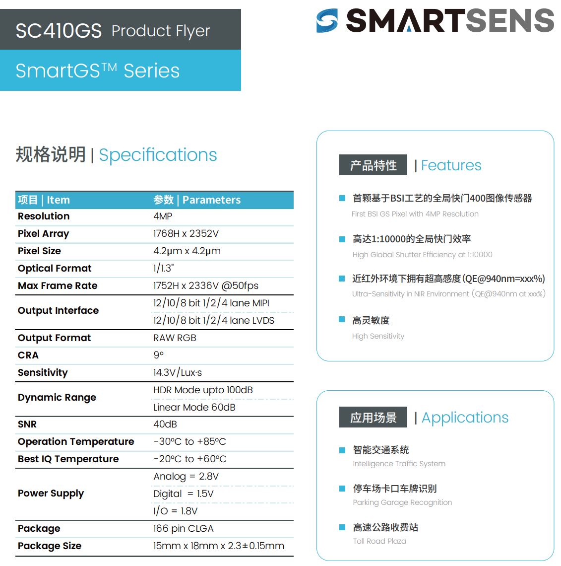 Image Sensors World: Smartsens Starts New Automotive Series with Two ... Image Sensors World: Smartsens Starts New Automotive Series with Two ...