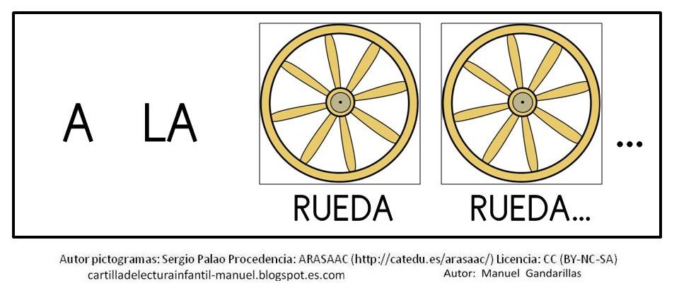 CARTILLA DE LECTURA INFANTIL : septiembre 2016
