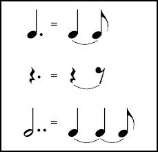 Vânia Souza "O Cantar Consciente" : Figuras da música