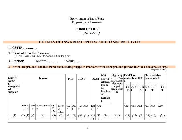 Understanding GSTR-2 Filling - Informatics