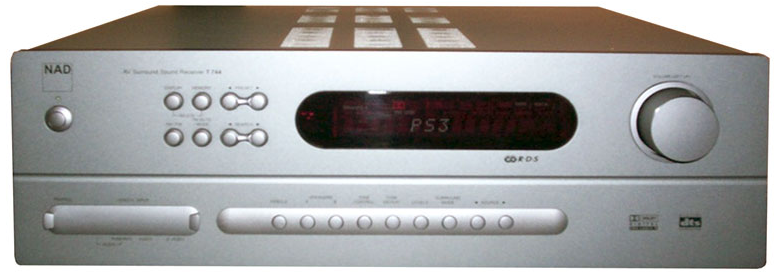 Hi-Fi Service Manual: NAD T 744 AV Surround Sound Receiver