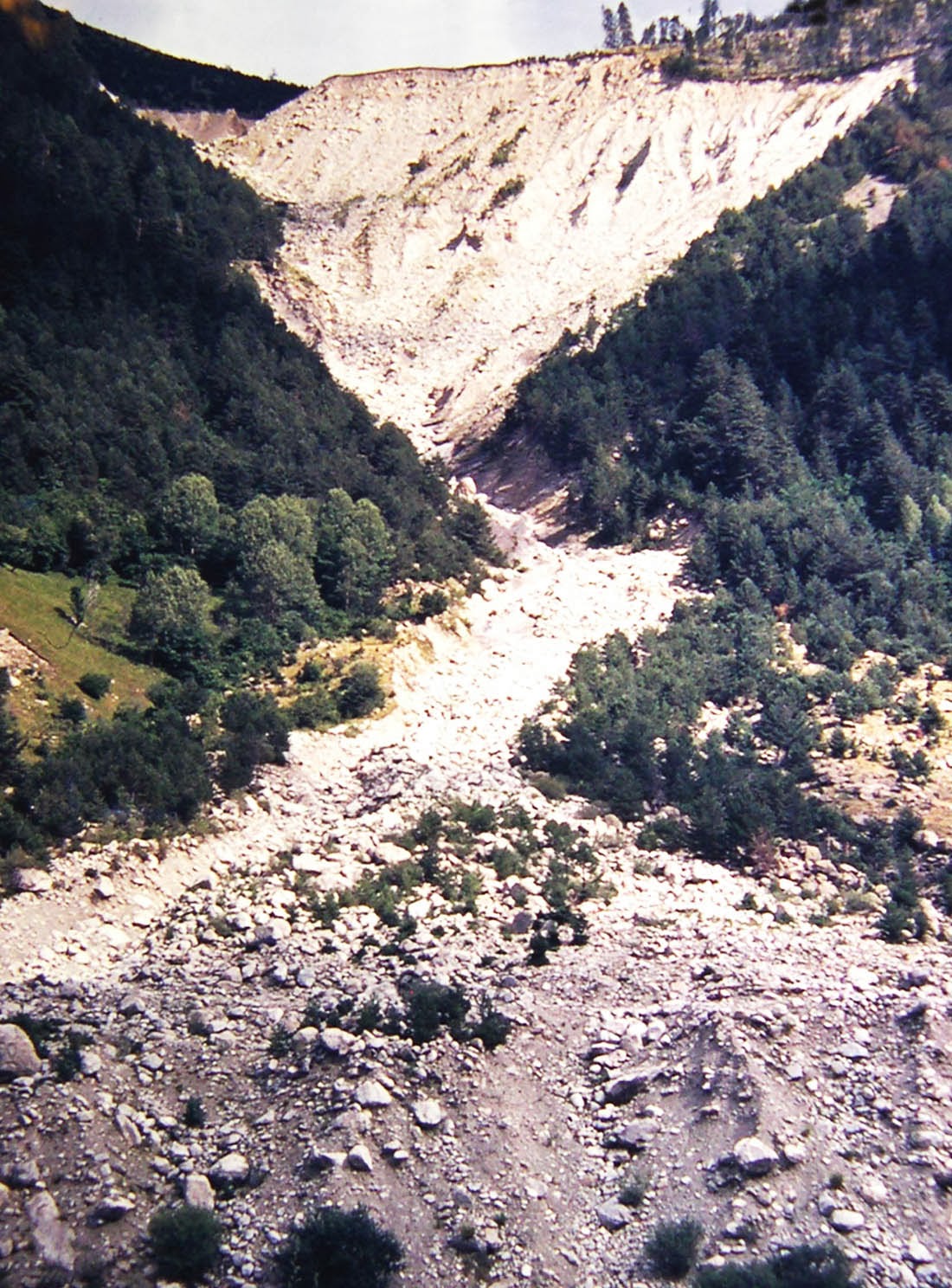 CURIOSIDADES CIENTÍFICAS : Torrentes
