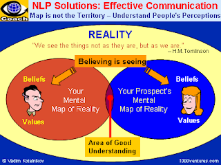 Welcome ~Lucy's~ to the Truth: Truth on Neuro-Linguistic Programming (NLP)