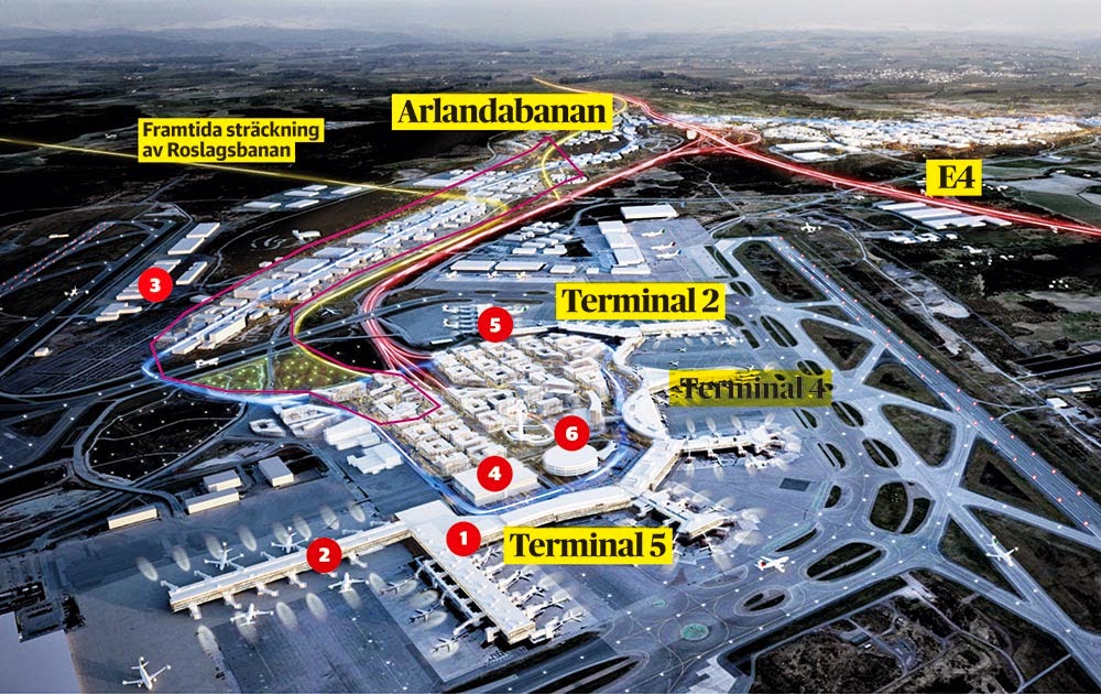 Stadsutvecklingen: Arlanda stad
