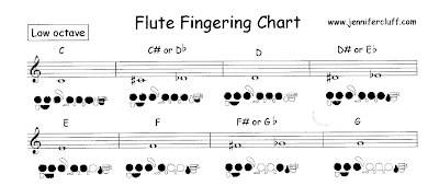 More Binder Stuff - Flute (freebies)