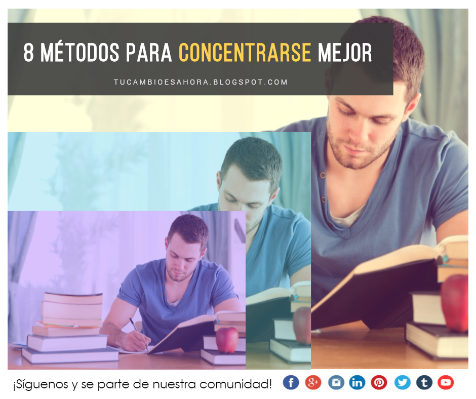 Métodos para concentrarse mejor: Parte 1 | Tu Cambio Es Ahora