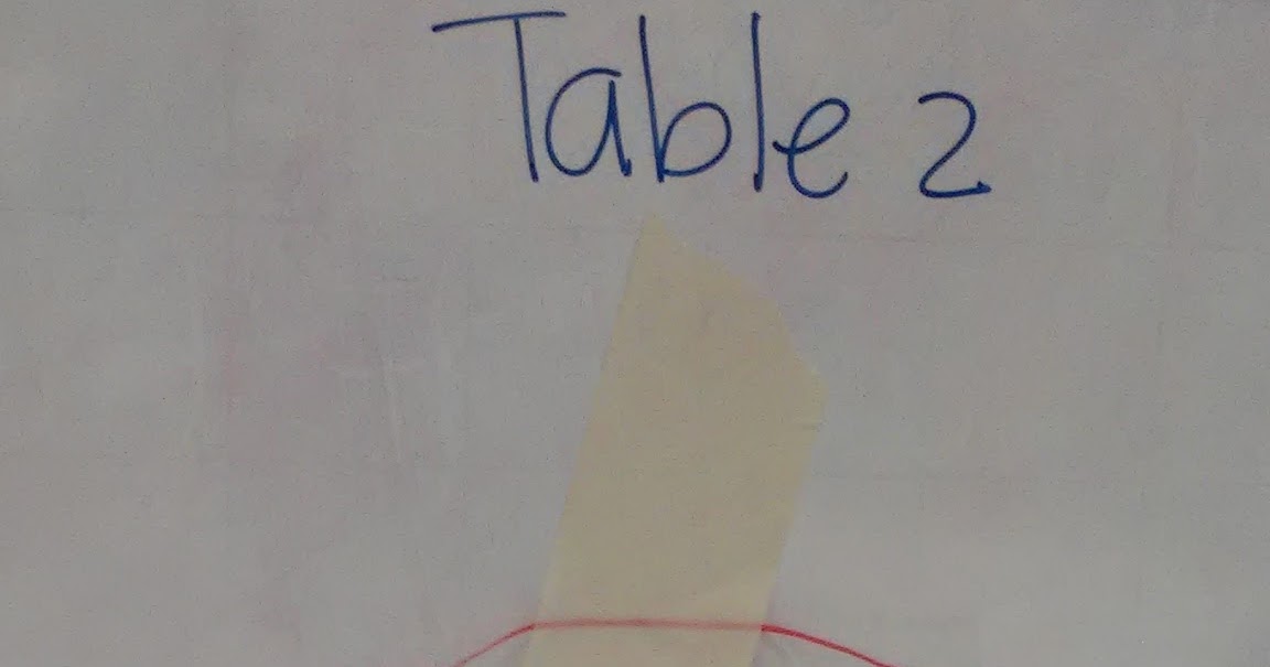 SECOND GRADE - EAR: A yucky discovery!