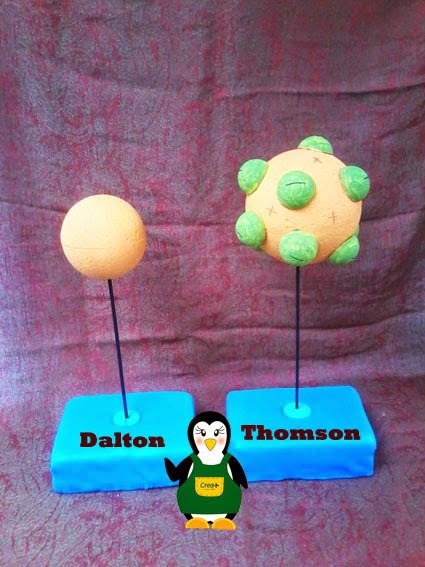 Maqueta Del Modelo Atomico De Dalton | Images and Photos finder Maqueta Del Modelo Atomico De Dalton | Images and Photos finder