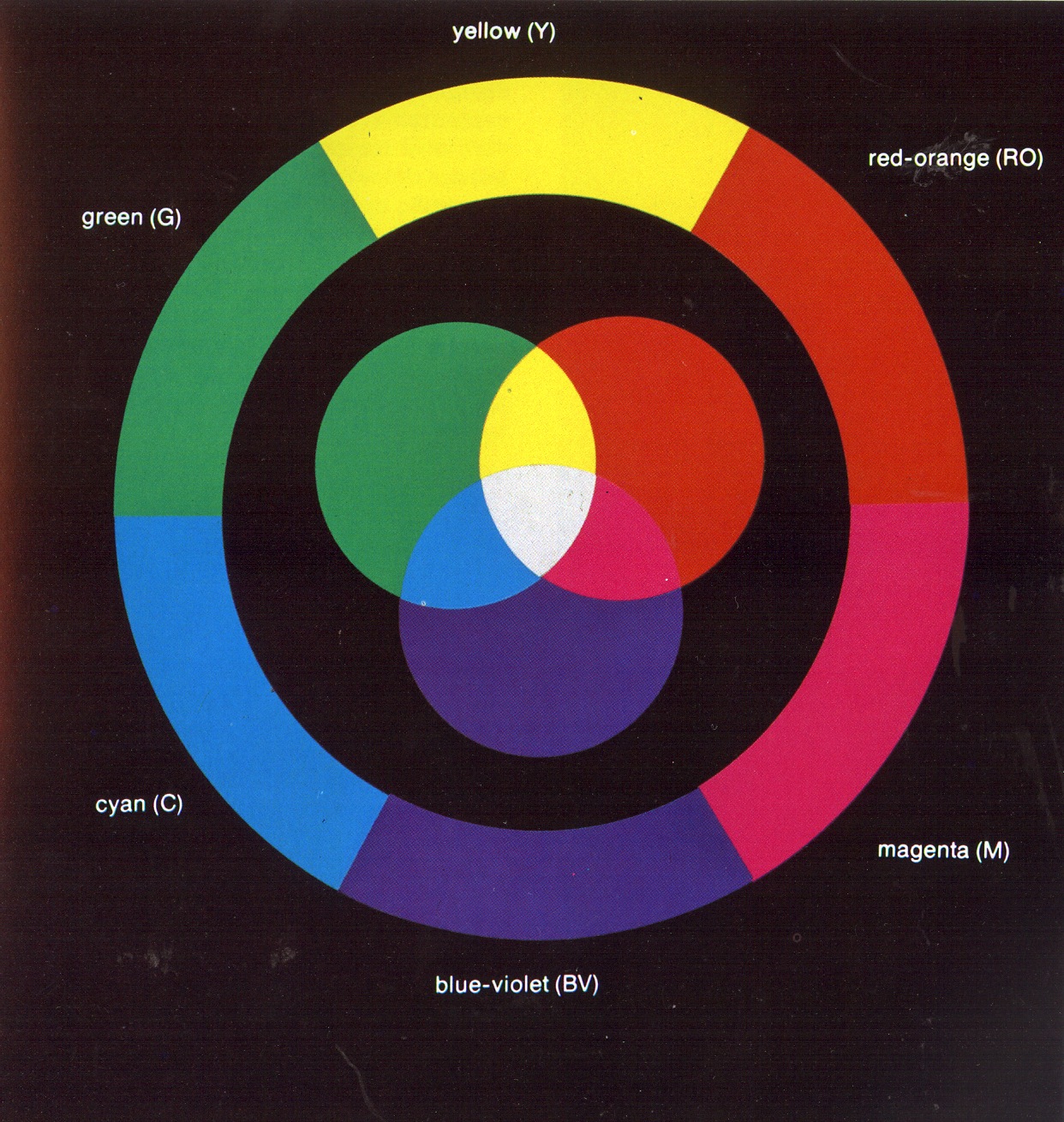 Art Quill Studio: The Nature of Color[1-5]Art ResourceMarie-Therese ...