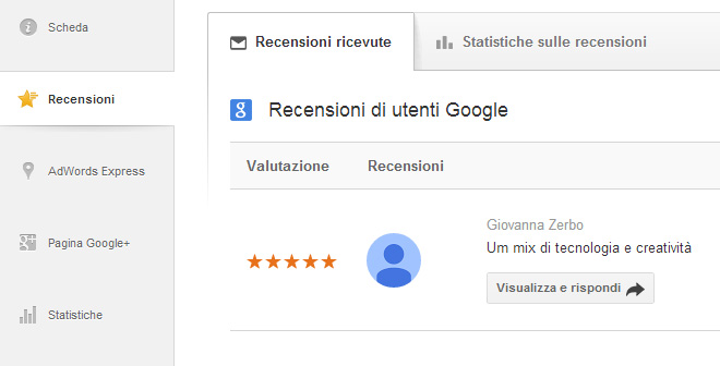 Recensioni Google