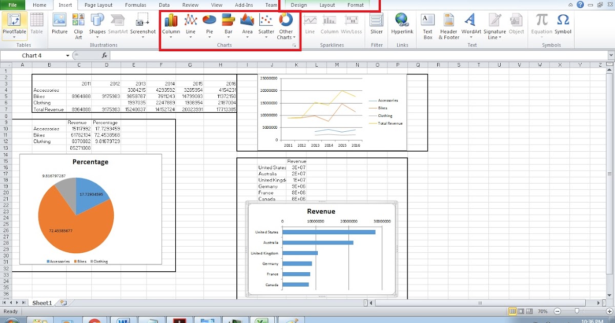 How Far You Can Go!!!: Basic Data Analysis in Excel: Charts and Tables