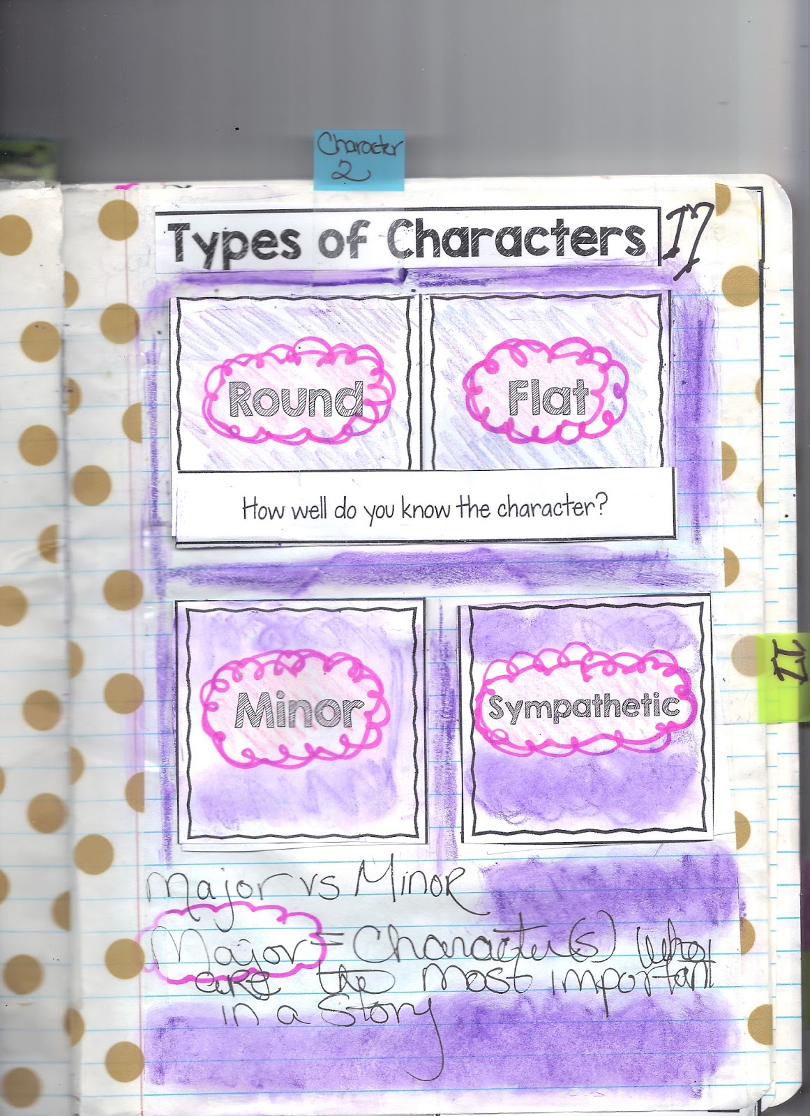 page 17 right side of notebook