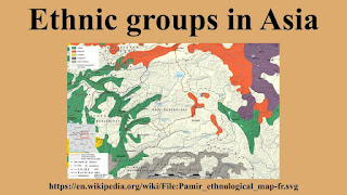 Ethnic groups in Asia