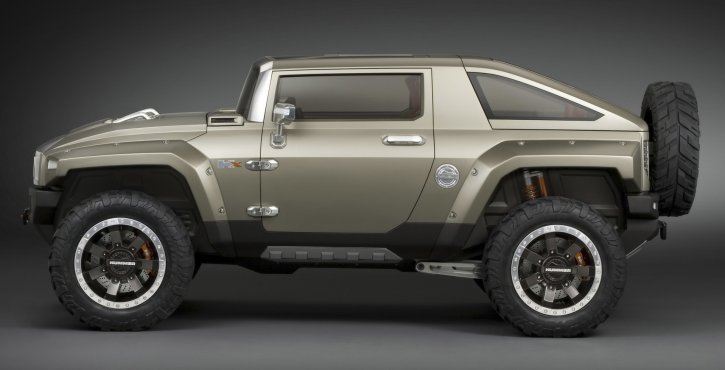 New Car Model,2012 2013 2014 New Car Model: 2012 Hummer H4 Concept Car ...