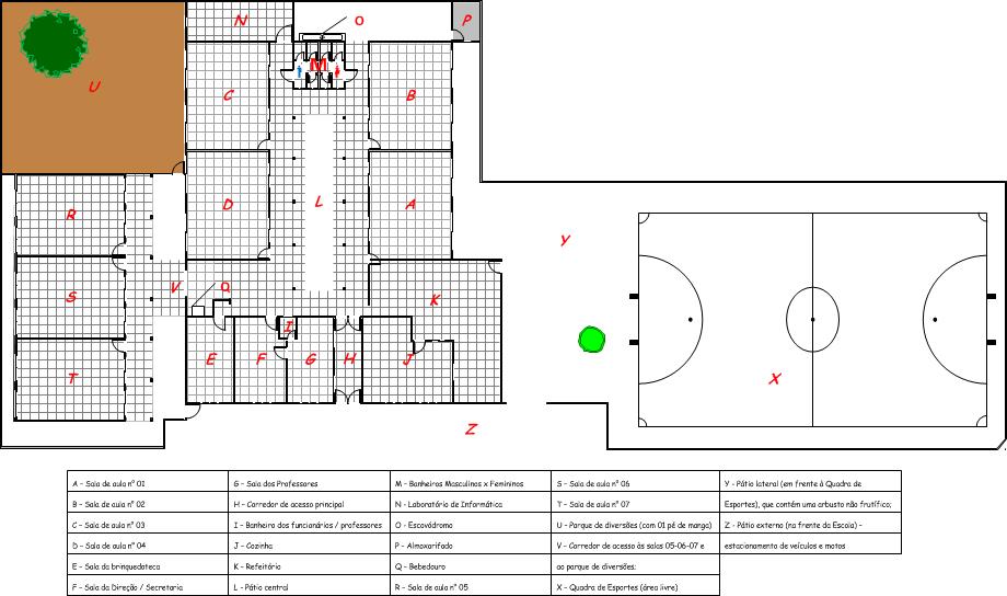 A Figura Mostra A Planta De Uma Escola - EDUCA