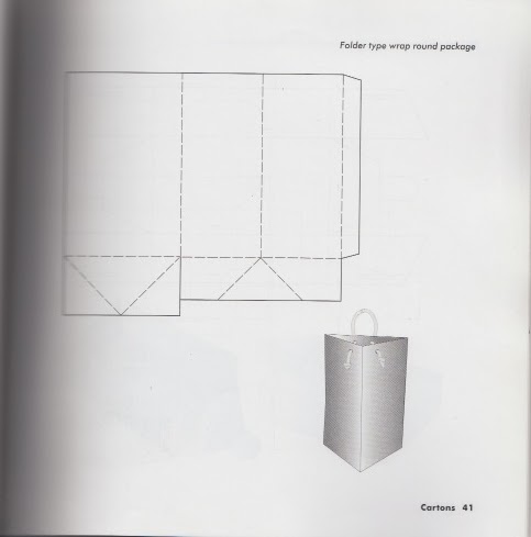 Design Context: Packaging Nets taken from Package and P.o.P Structures