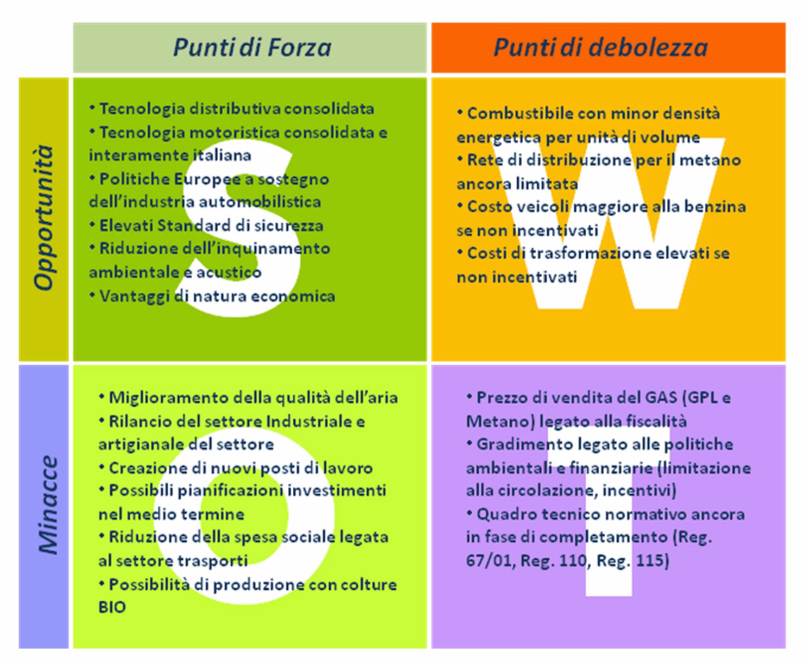 MyBlog: MATRICE S.W.A.T.