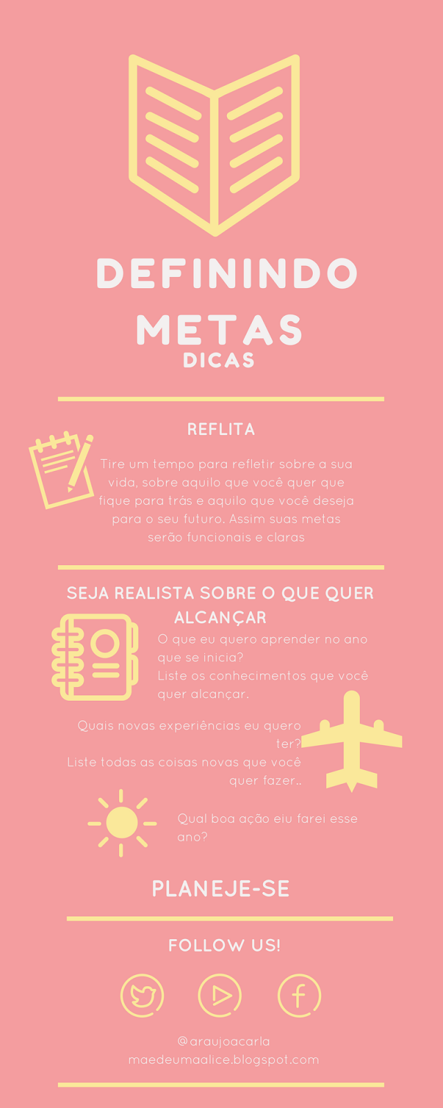 Mãe de uma Alice: Planejando metas para 2018