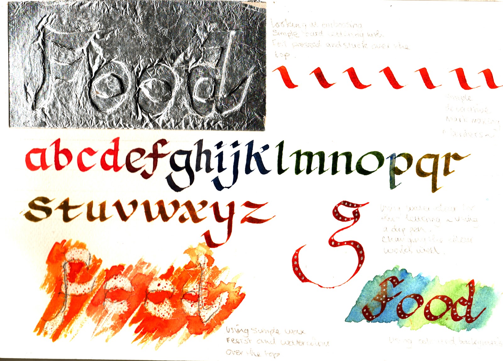 Rosie's Sketchbook Diary: December 2012