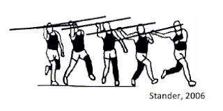 How can an athlete maximize the distance of a javelin throw?