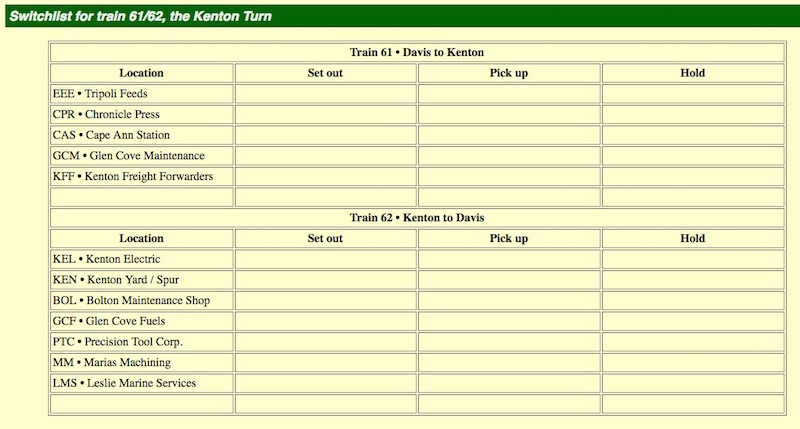 The Model Railroad Luddite: Switchlist for the Kenton Turn